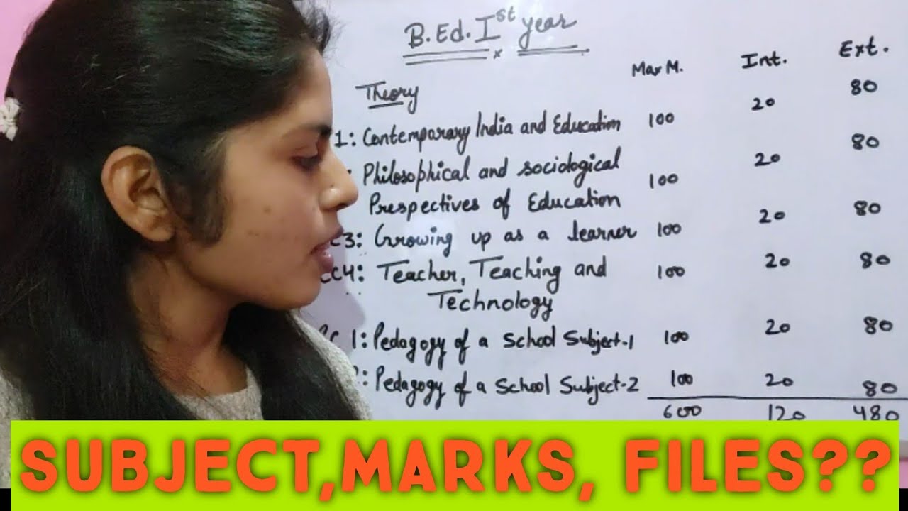 B Ed 1st Year Subject Practical Files Internal External Marks b-ed-1st-year-subject-practical-files-internal-external-marks