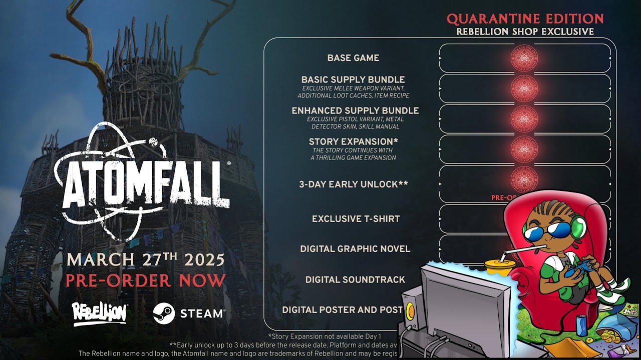 What Edition of Atomfall Should You Buy? Complete Breakdown of Deluxe Edition vs Standard ...