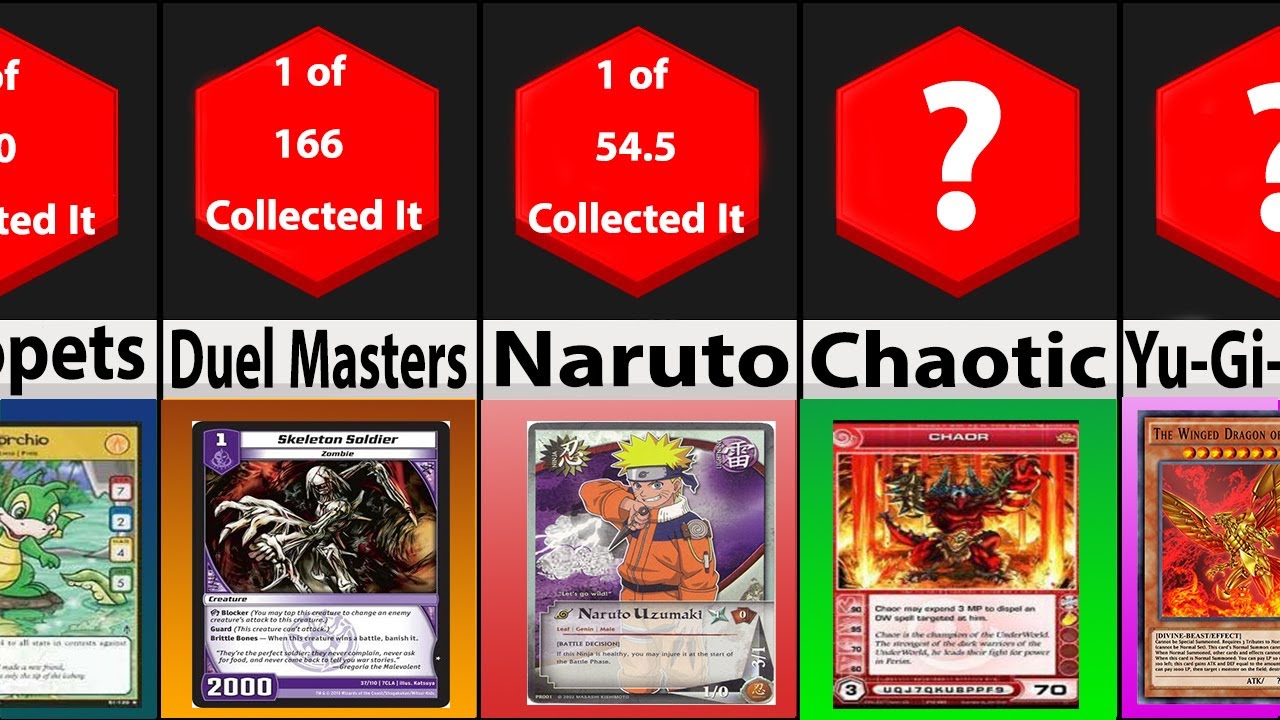 Probability Comparison: Best Trading And Collectible Card Games - YouTube