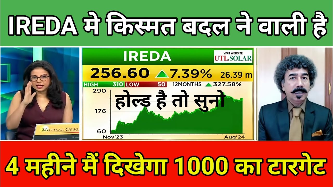IREDA Share News Today|IREDA Stock Latest News|IREDA Stock Target|IREDA ...