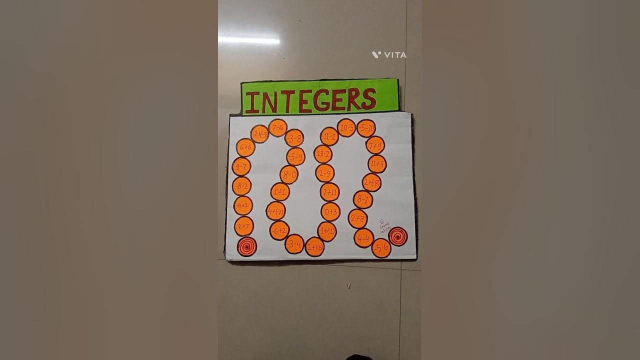 #shorts# Maths working Model # Integers board for students # Maths ...