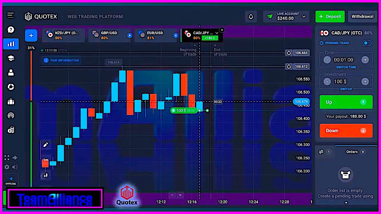 2X Project On QUOTEX | $390 Starting Balance { Trade #1 } - YouTube