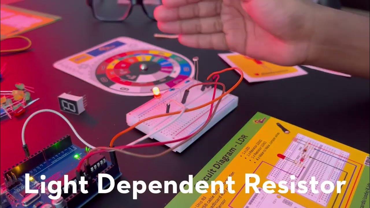 Quad Store Beginners kit for Arduino Uno R3 - Best Starter Kit with ...