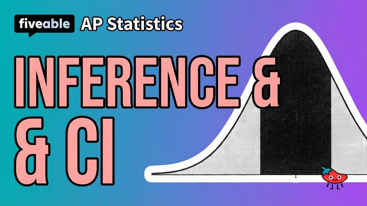 AP Statistics - Inference, Confidence Intervals & Tests | Fiveable Cram ...