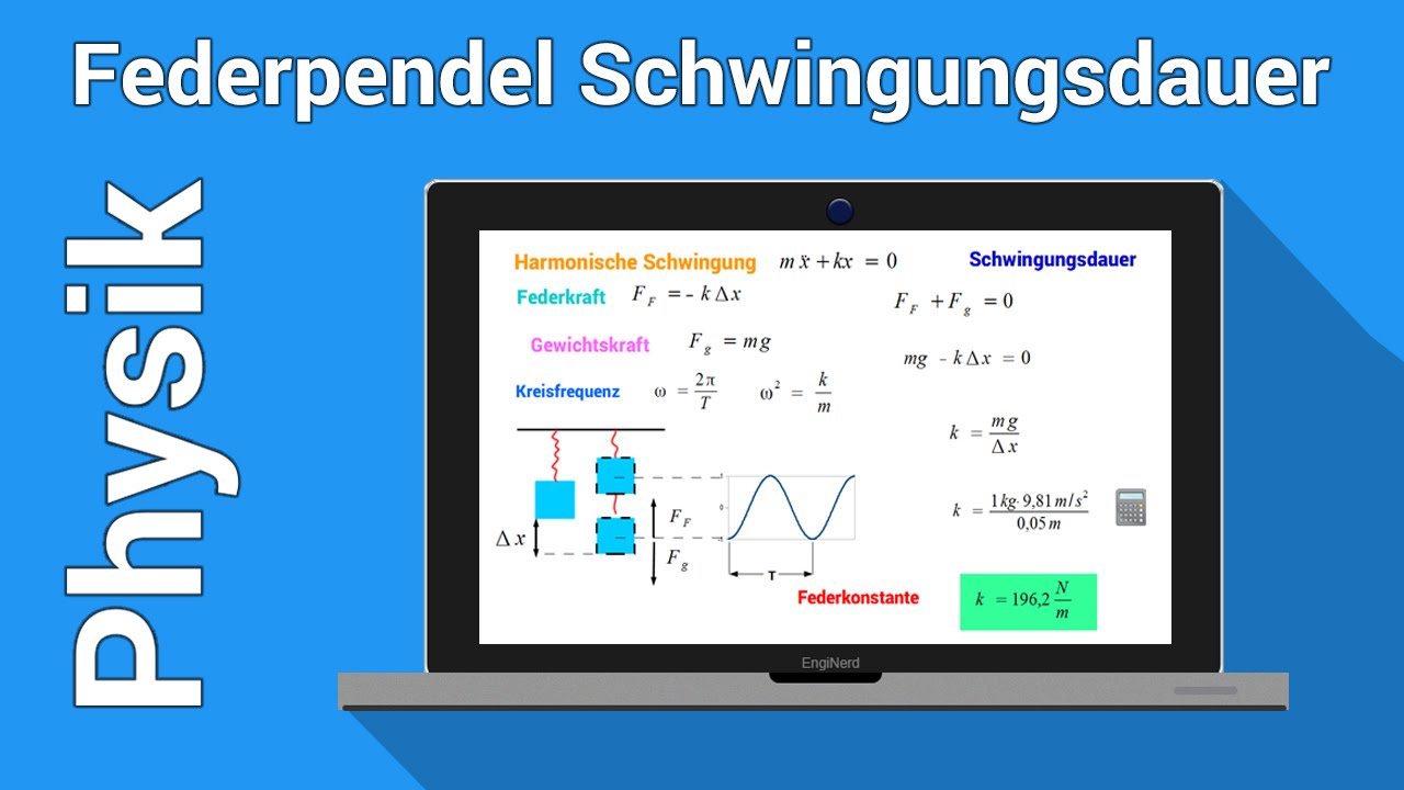 Federpendel Schwingungsdauer | Physik | Harmonische Schwingung | - YouTube