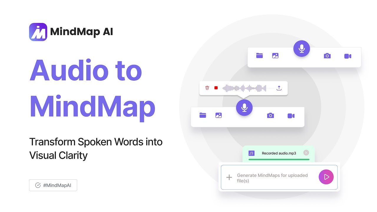 Feature List: Convert Audio to Mind Maps - YouTube