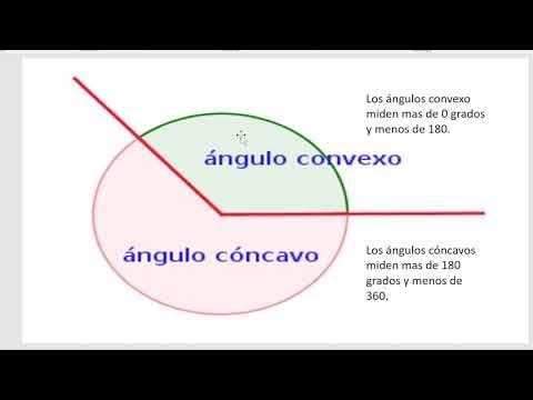 ÁNGULOS CONCAVOS Y CONVEXOS - YouTube
