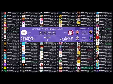 shfa2 - شفا Passes Speed Records - YouTube