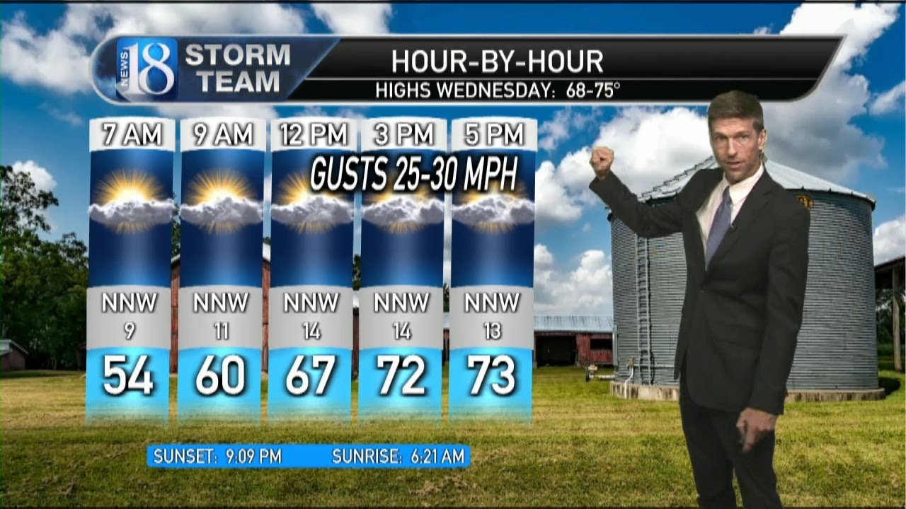 May 27, 10 PM Weather Forecast - YouTube