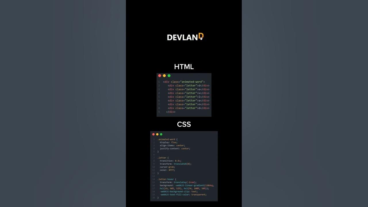 Programming Coding Html Fun Web Computer Vscode Javascript Htmlcss Development Fyp