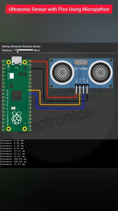Micropython on Raspberry Pi Pico || Interface Ultrasonic Sensor Module ...
