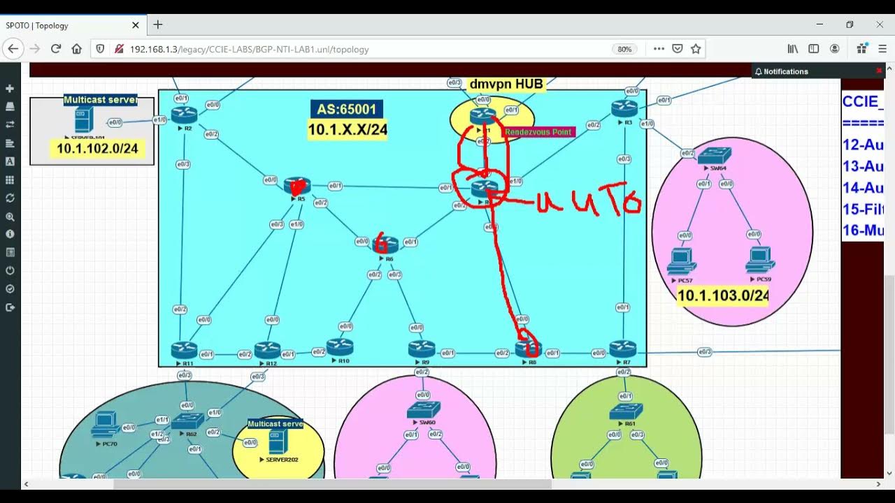 06-Multicast:: part 23 - Auto RP Listener A - YouTube