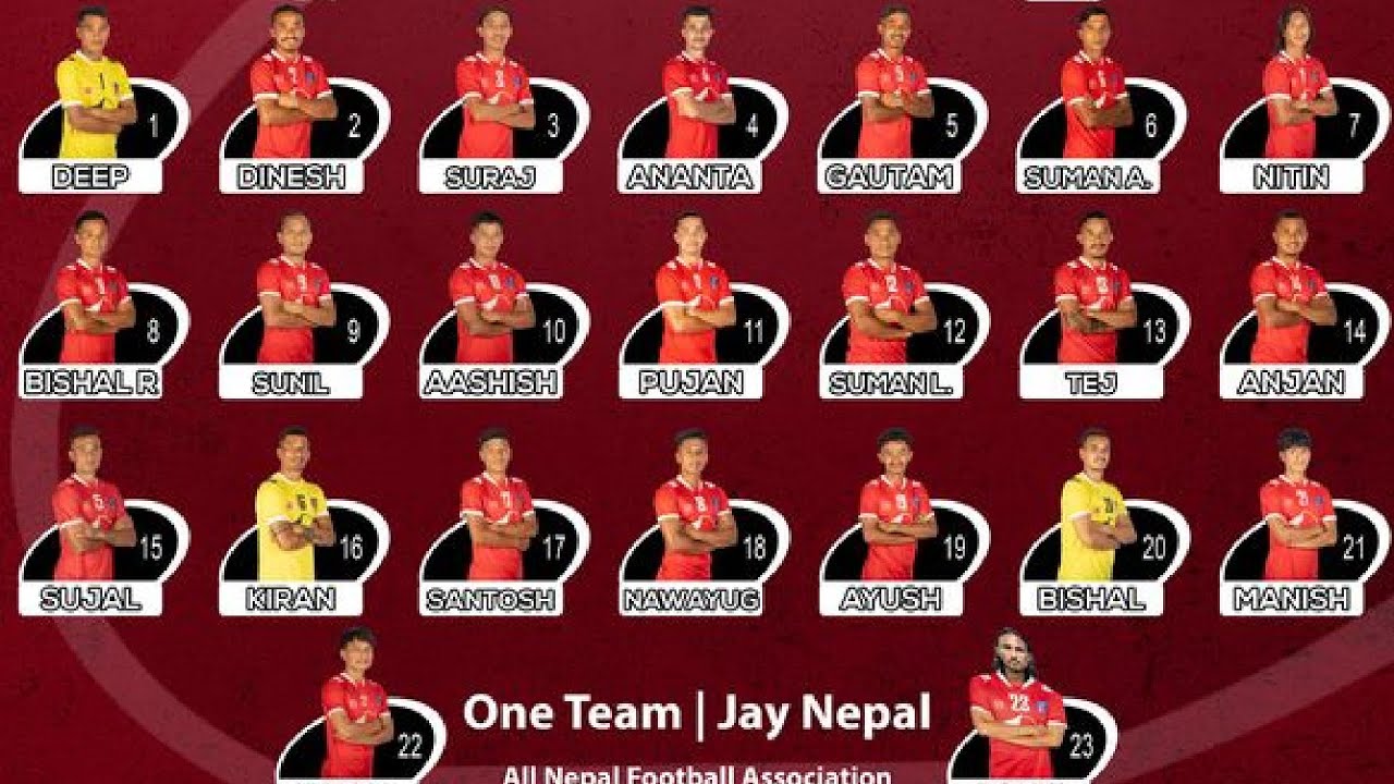 साफका लागि नेपाली फुटबल टिम| NEPALI SQUAD FOR SAFF CHAMPIONSHIP ...
