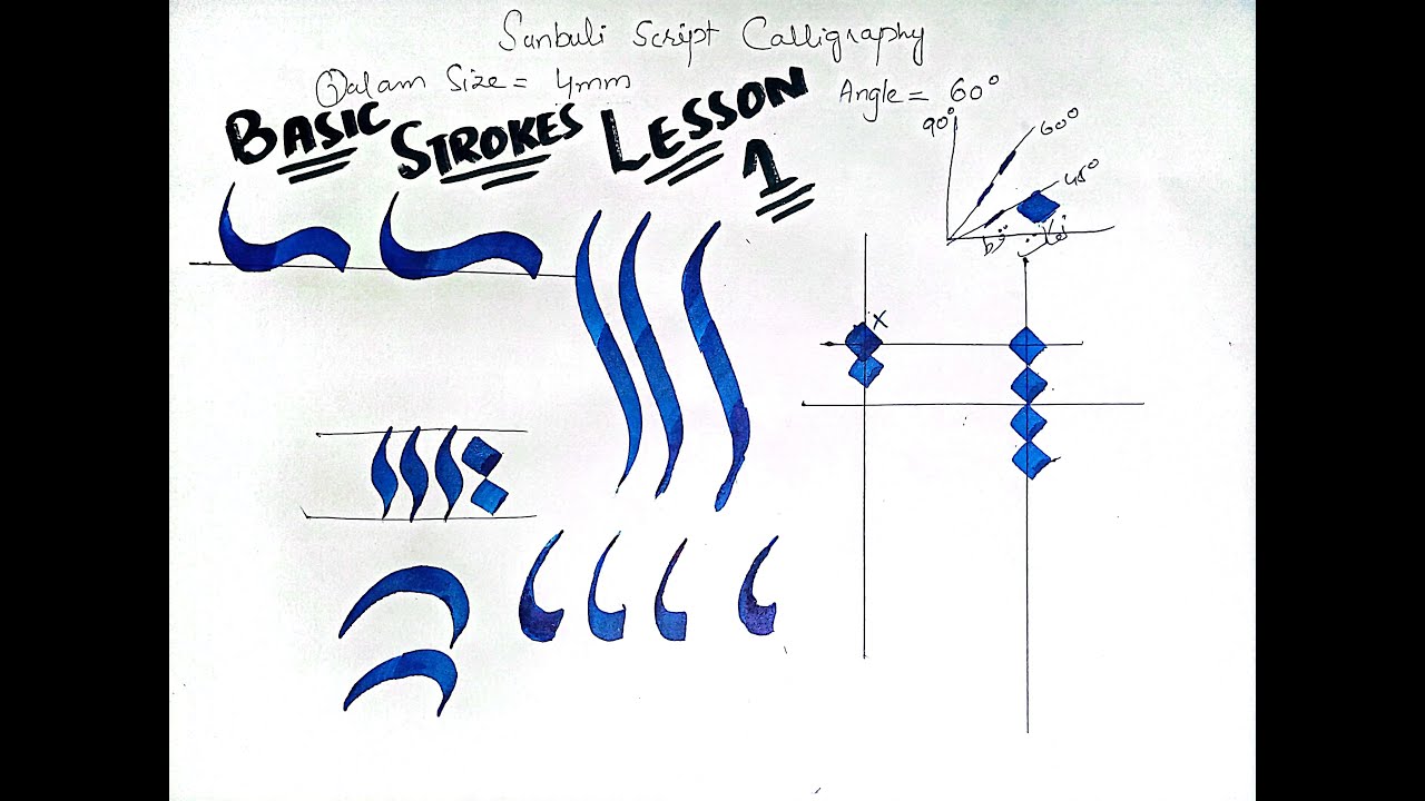 Sunbuli Script Calligraphy| Lesson 1| Basic Strokes - YouTube