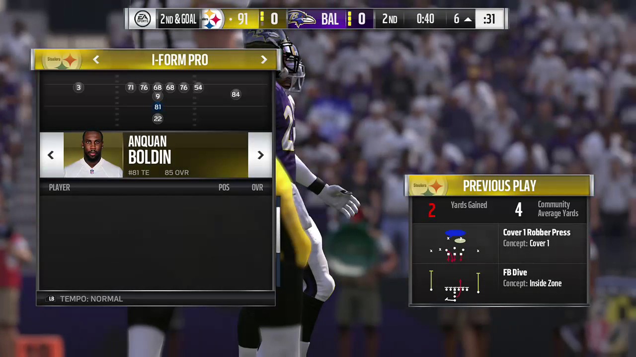 Madden NFL 17 OOP A. Boldin gets a rushing TD on the FB dive play ...