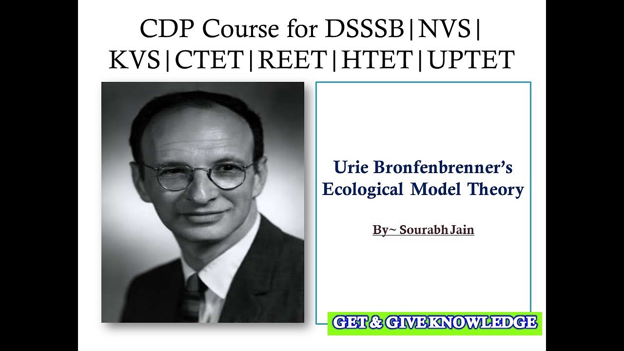 Urie Bronfenbrenner's Ecological System Theory in Hindi | Explain in ...