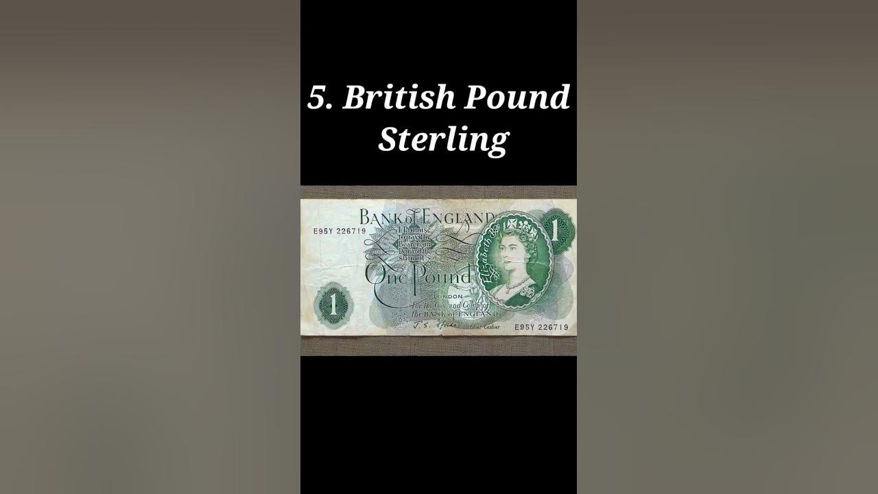 Top 10 Highest Value Currencies In The World 2023 Trending