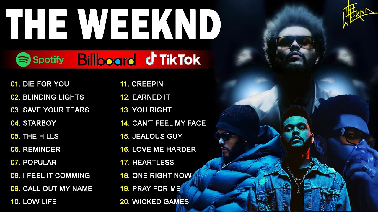 The Weeknd Best Songs - The Weeknd Greatest Hits Full Album ( Playlist ...