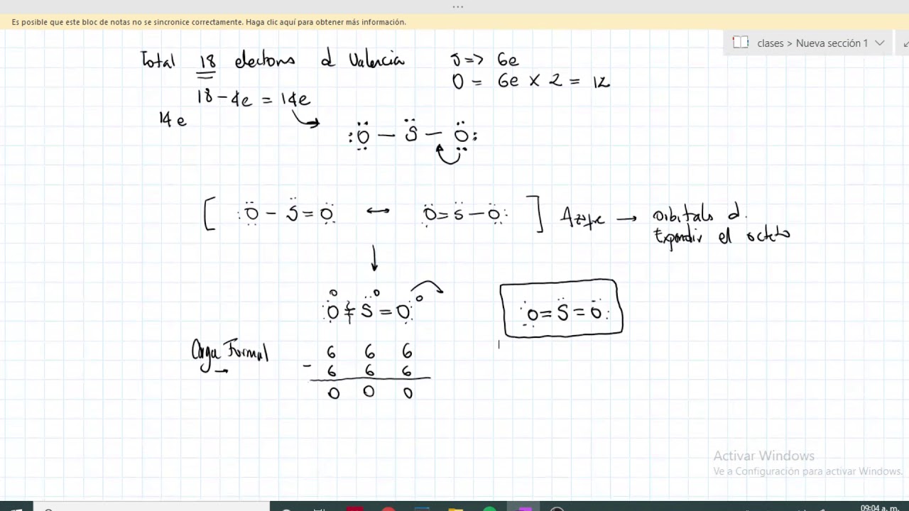 Estructura de Lewis y Carga Formal - YouTube