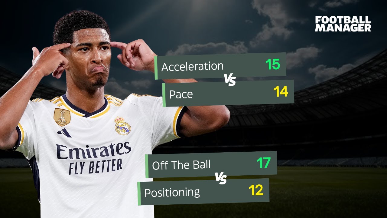 Penjelasan Lengkap Player Attributes di Football Manager - YouTube