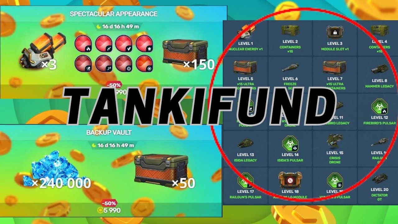 Tanki Fund 2023 EXPLAINED - YouTube