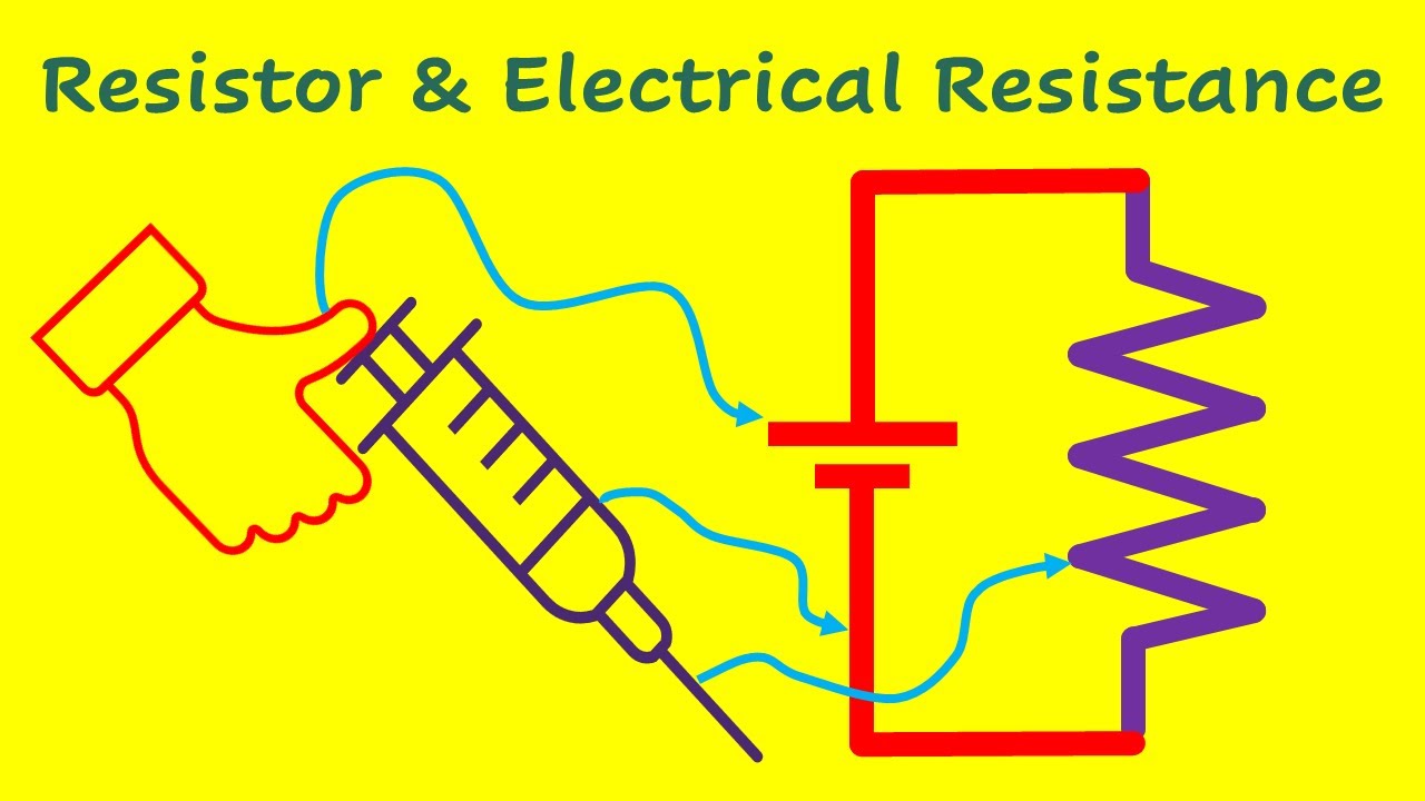 How Resistor & Electrical Resistance works? Best analogy (July-2020 ...