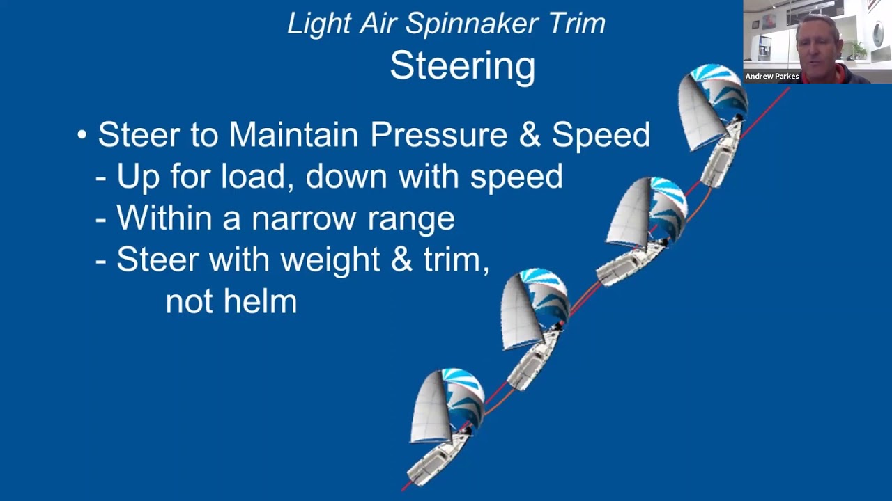 North Sails Spinnaker Trim Webinar - YouTube