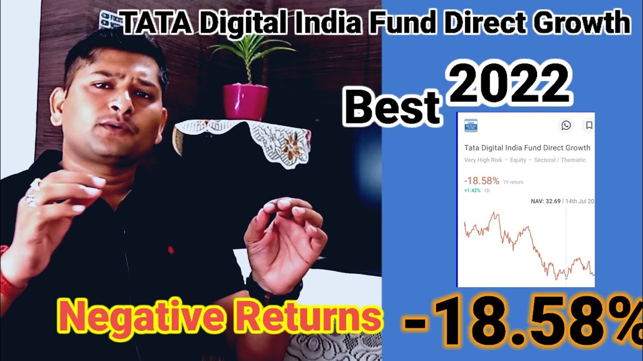 Tata Digital india fund growth | Tata digital India mutual fund # ...