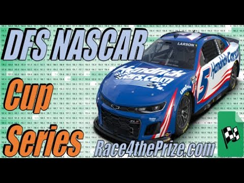 NASCAR DFS — 2025 Cup Series Driver Changes — Race4thePrize.com Fantasy ...
