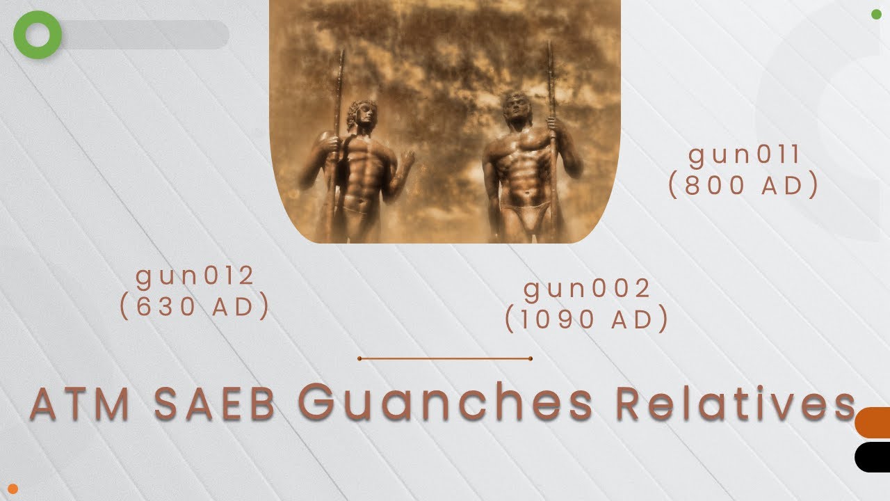 ATM SAEB Guanches Relatives #MTA DNA Spotlights - YouTube