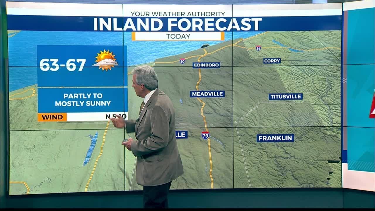 Inland Forecast - YouTube