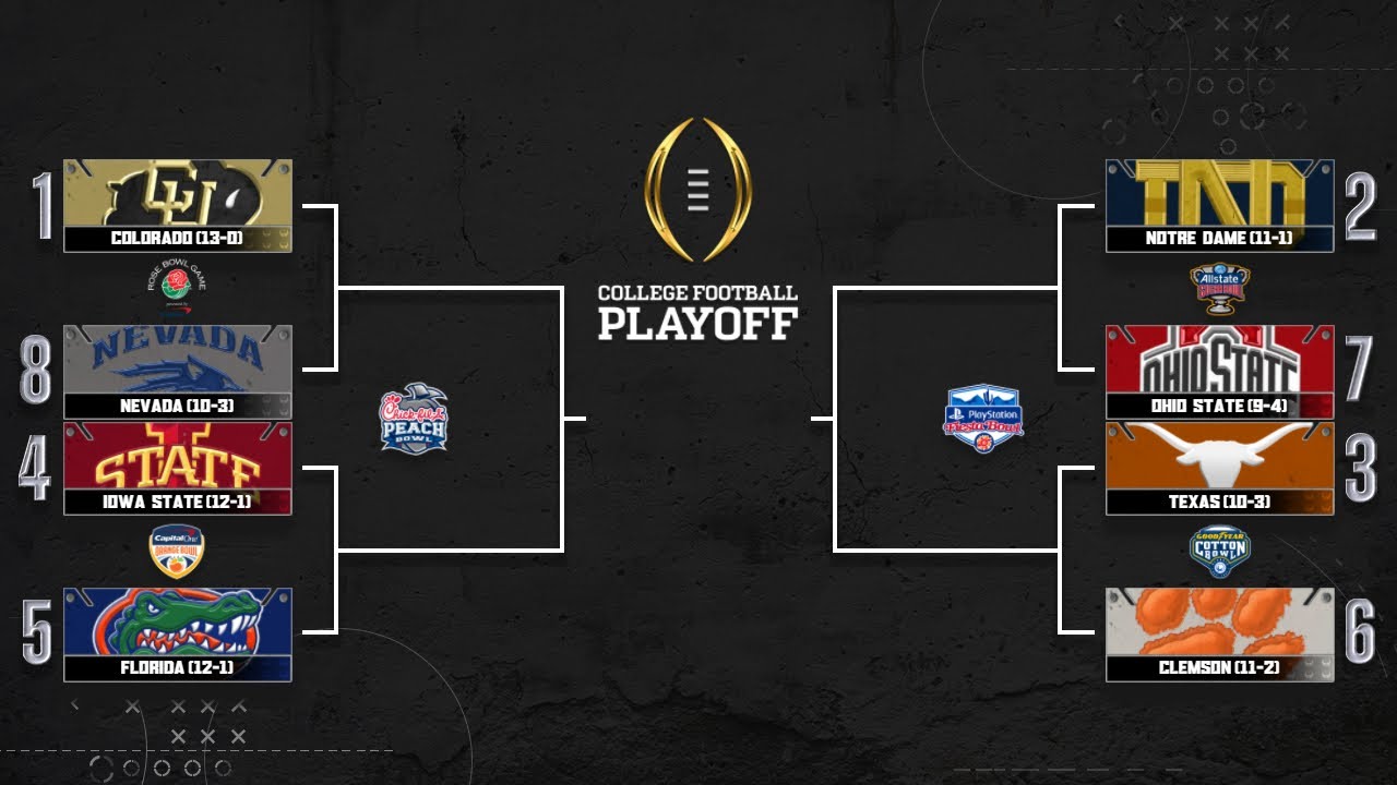 Quarter Final #1 - YouTube
