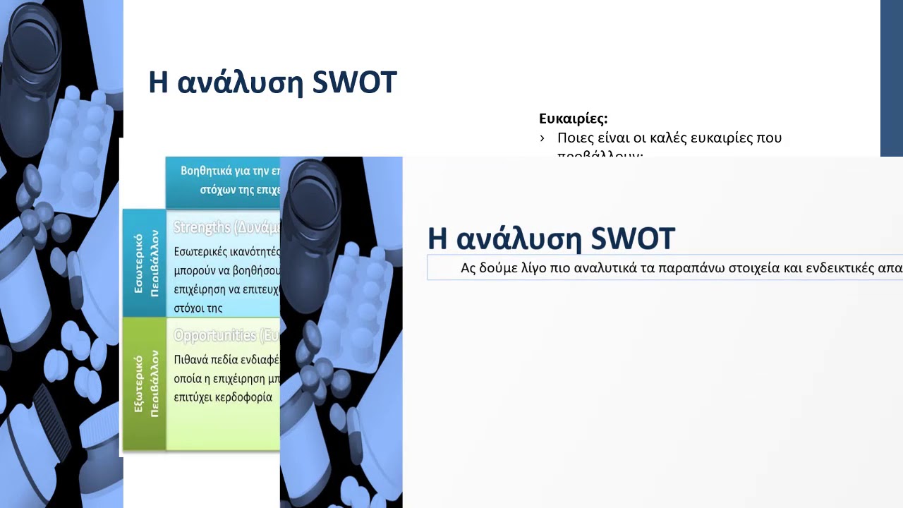 ΜΑΡΚΕΤΙΝΓΚ ΦΑΡΜΑΚΩΝ ΚΑΙ ΚΑΛΛΥΝΤΙΚΩΝ - ΒΙΝΤΕΟΜΑΘΗΜΑ 02 - YouTube