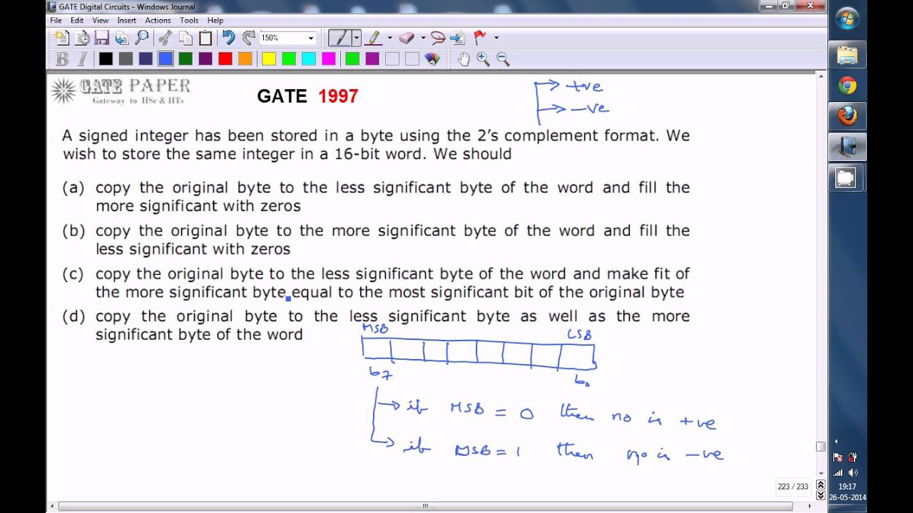 GATE 1997 ECE Converting 8 bit signed number in 2's compliment form ...