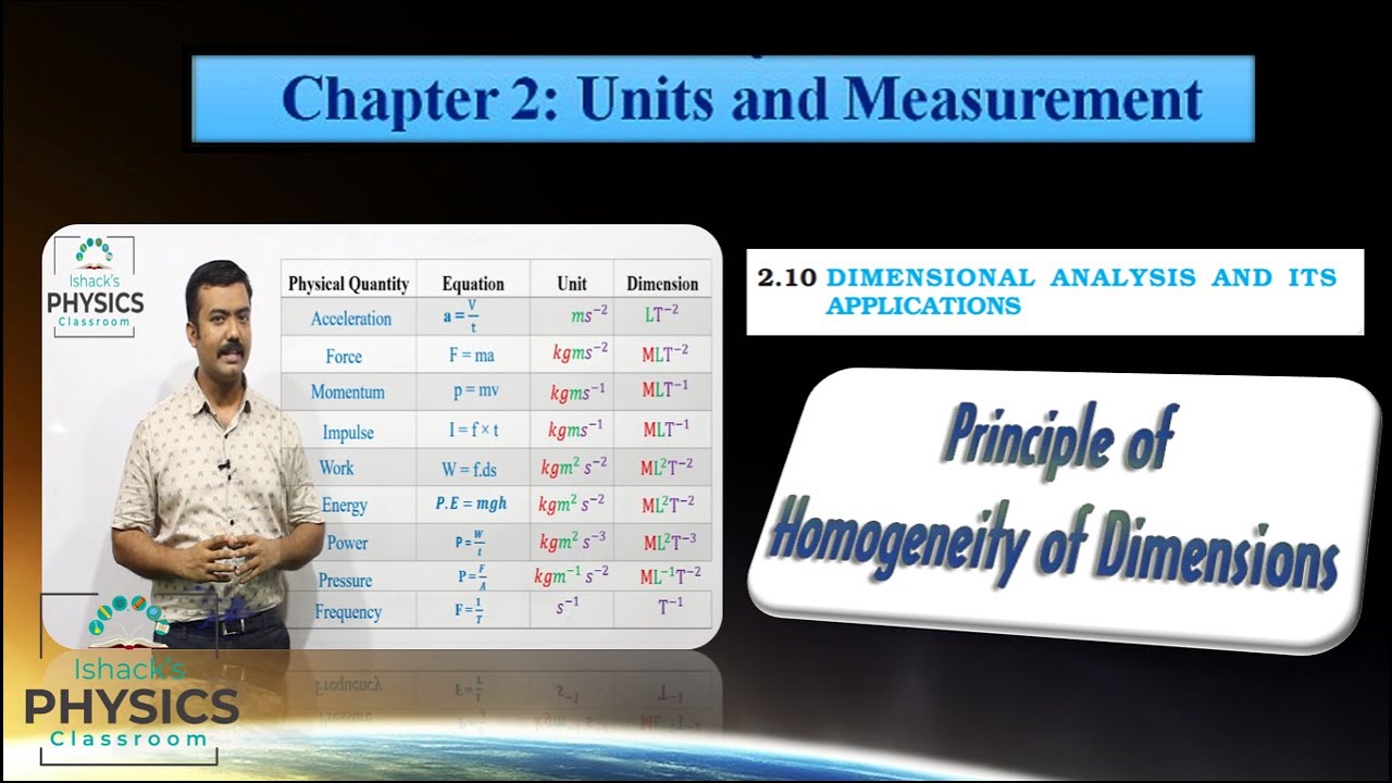 Dimensional Analysis And Its Application Class 11 Chapter 2 Units Dimensional Analysis And Its Application Class 11 Chapter 2 Units