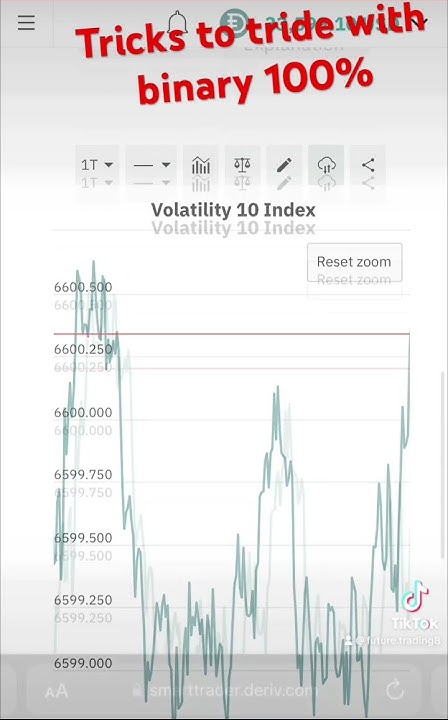 How to trade easily with binary - YouTube