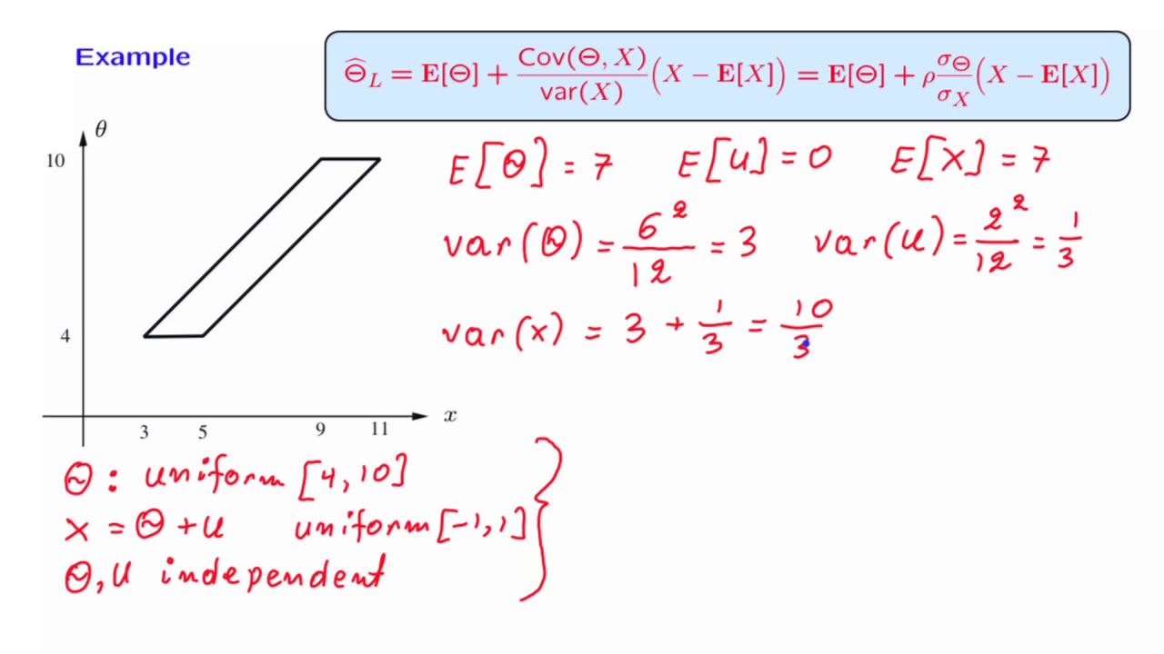 L17.5 LLMS Example - YouTube