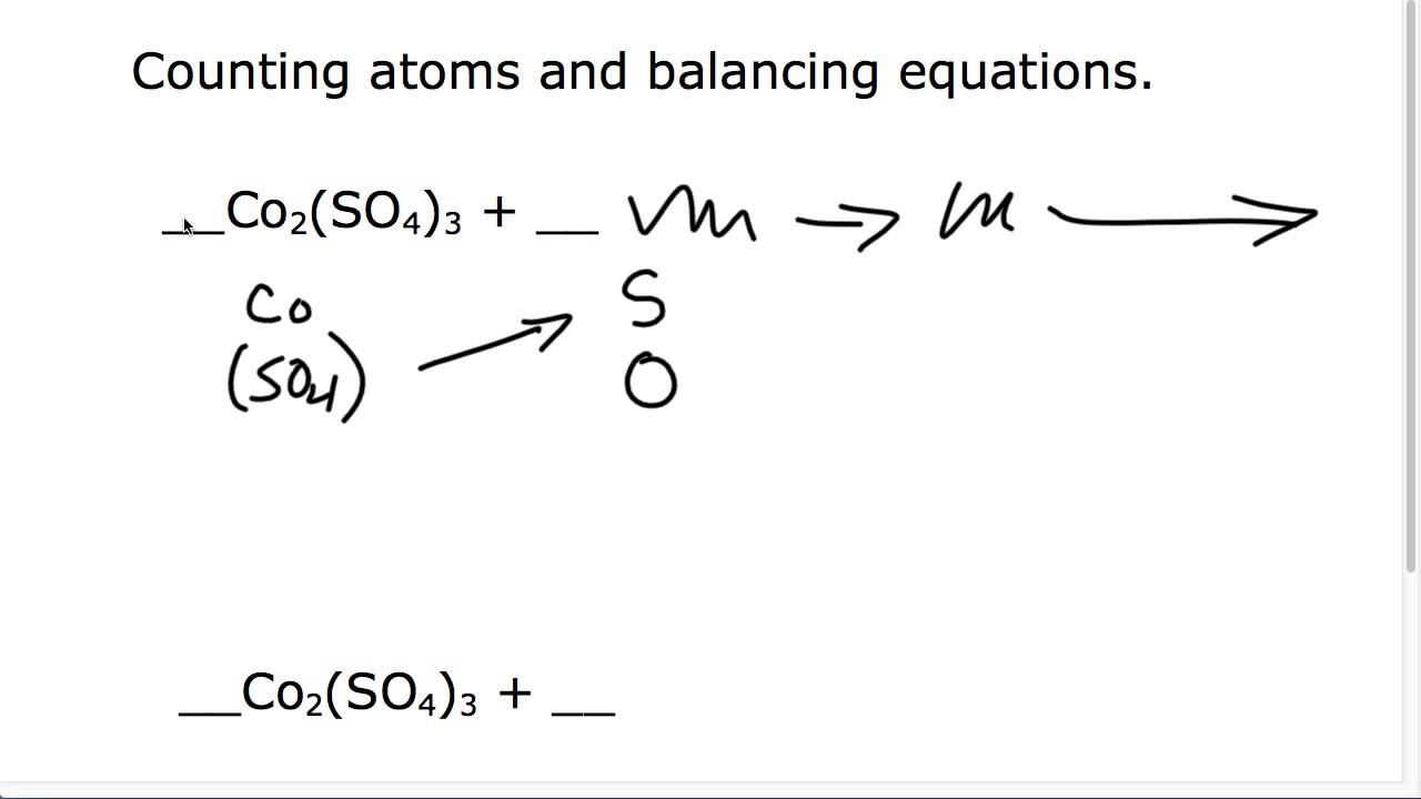 Counting atoms - Balancing Equations.mp4 - YouTube