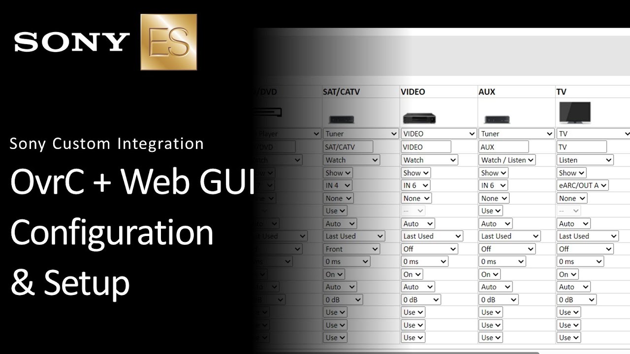 Sony ES Receiver OvrC + Web GUI Configuration & Setup - YouTube