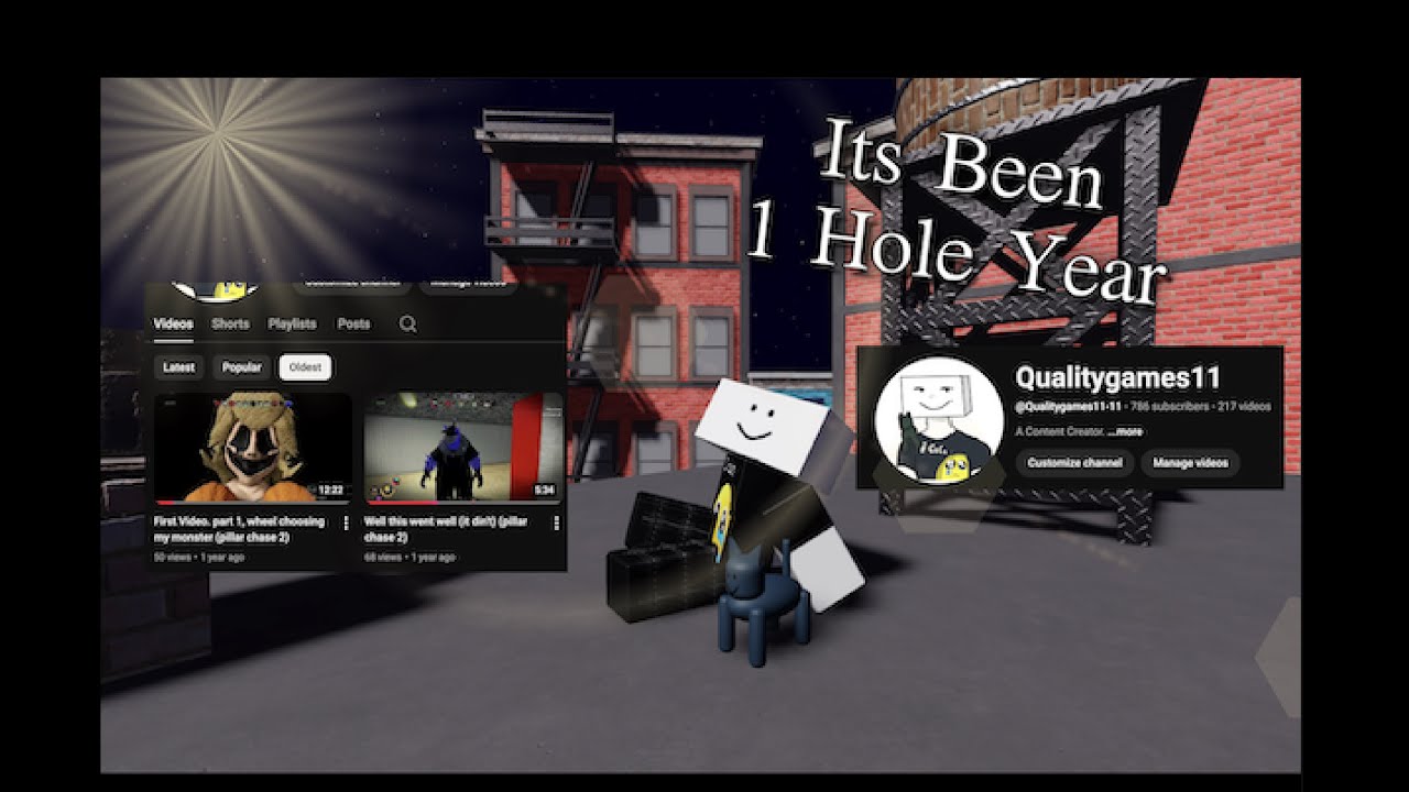 Its Been 1 Year Already Of Making Videos... Its Not Going To Well ...