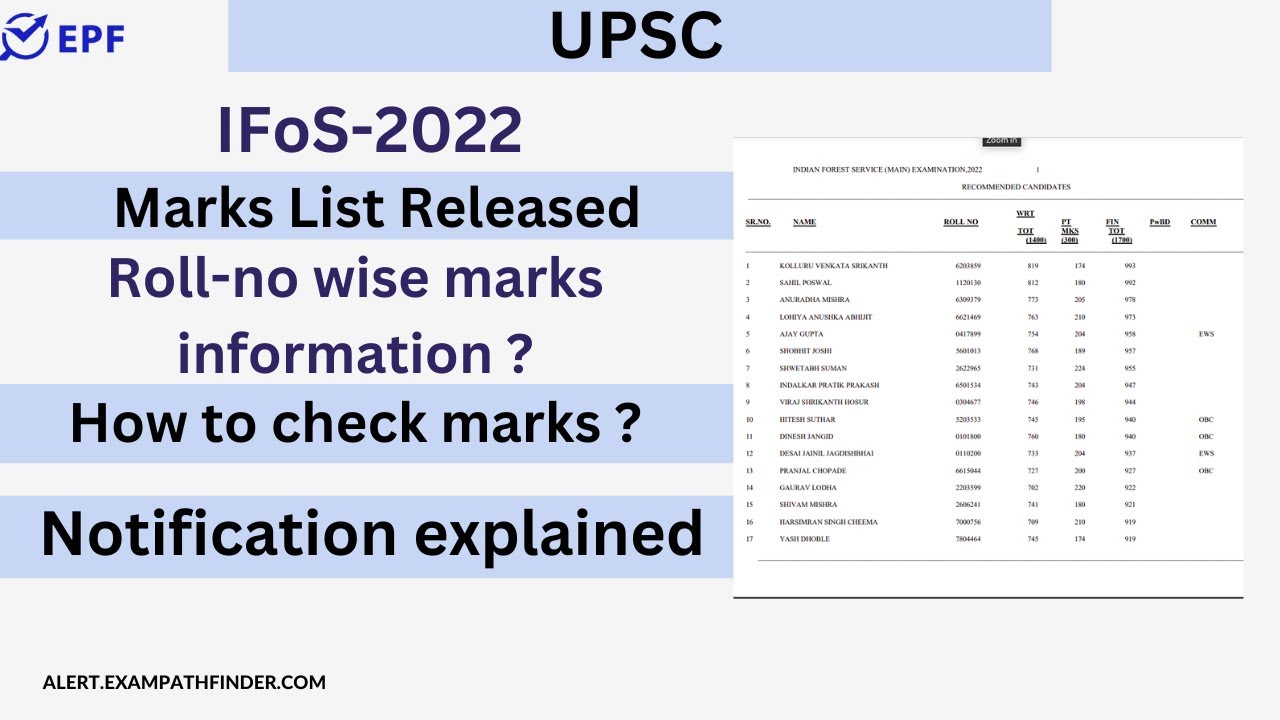 UPSC || IFoS-2022 || Marks List Released || CHECK MARKS || - YouTube