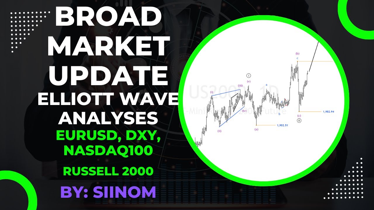 Elliott Wave BROAD Forex & Stock Market analyses | #Nasdaq | #ger30 | # ...