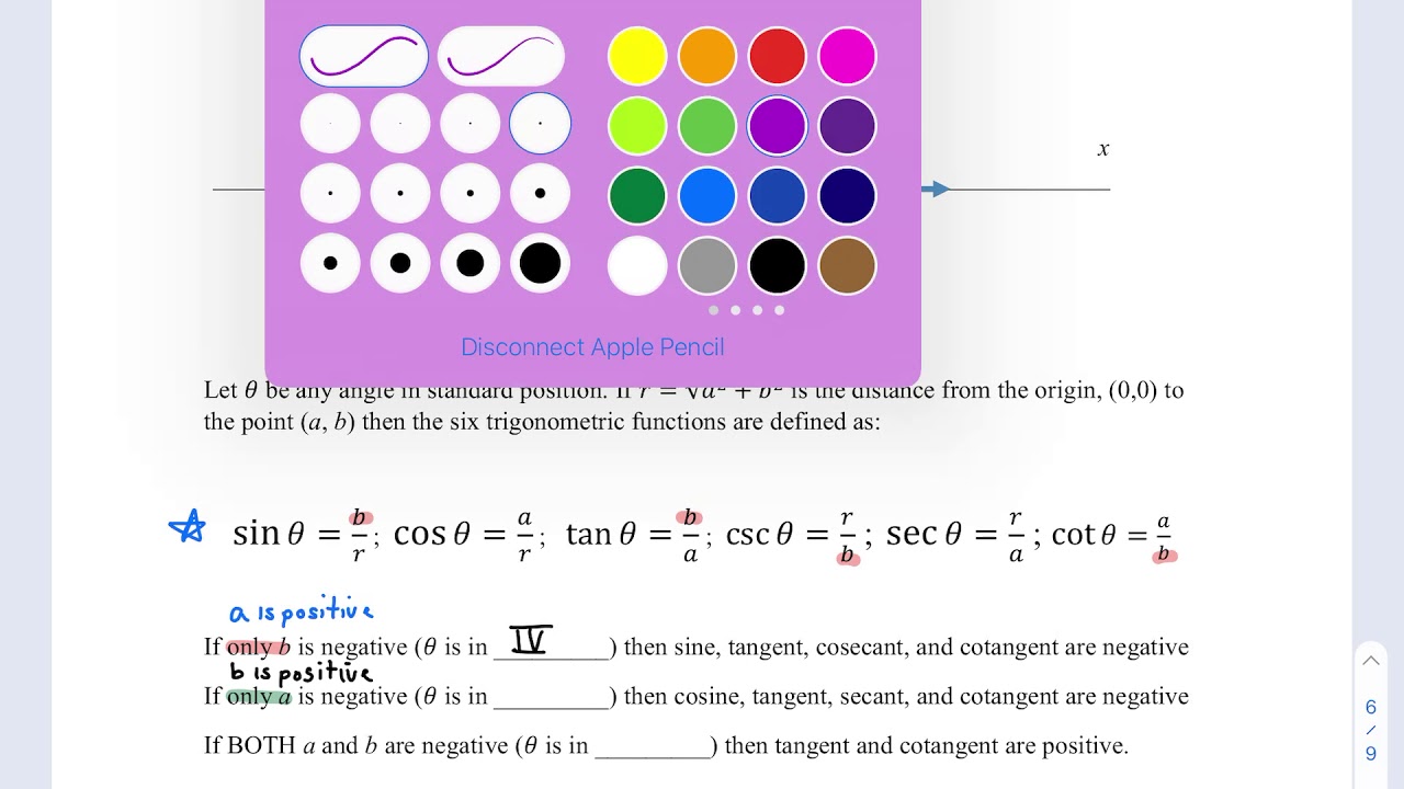 MAT 182 Notes 7 4 Explaining Which Quadrants The Six Trig Functions MAT 182 Notes 7 4 Explaining Which Quadrants The Six Trig Functions