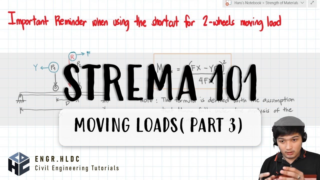 Strength of Materials | Moving Loads | Reminder when using the shortcut ...