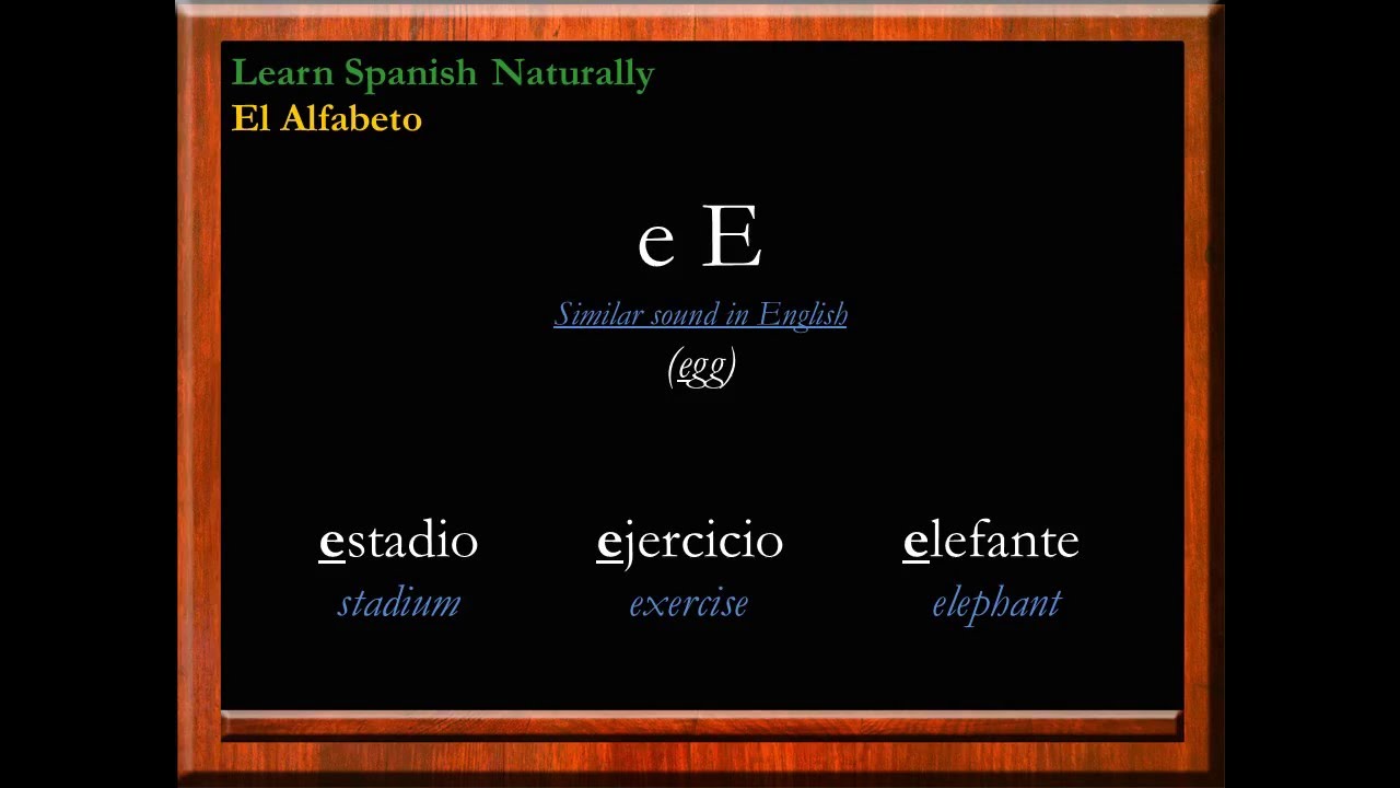 Alphabet in Spanish | A – F | Alfabeto en Español | Learn Spanish ...