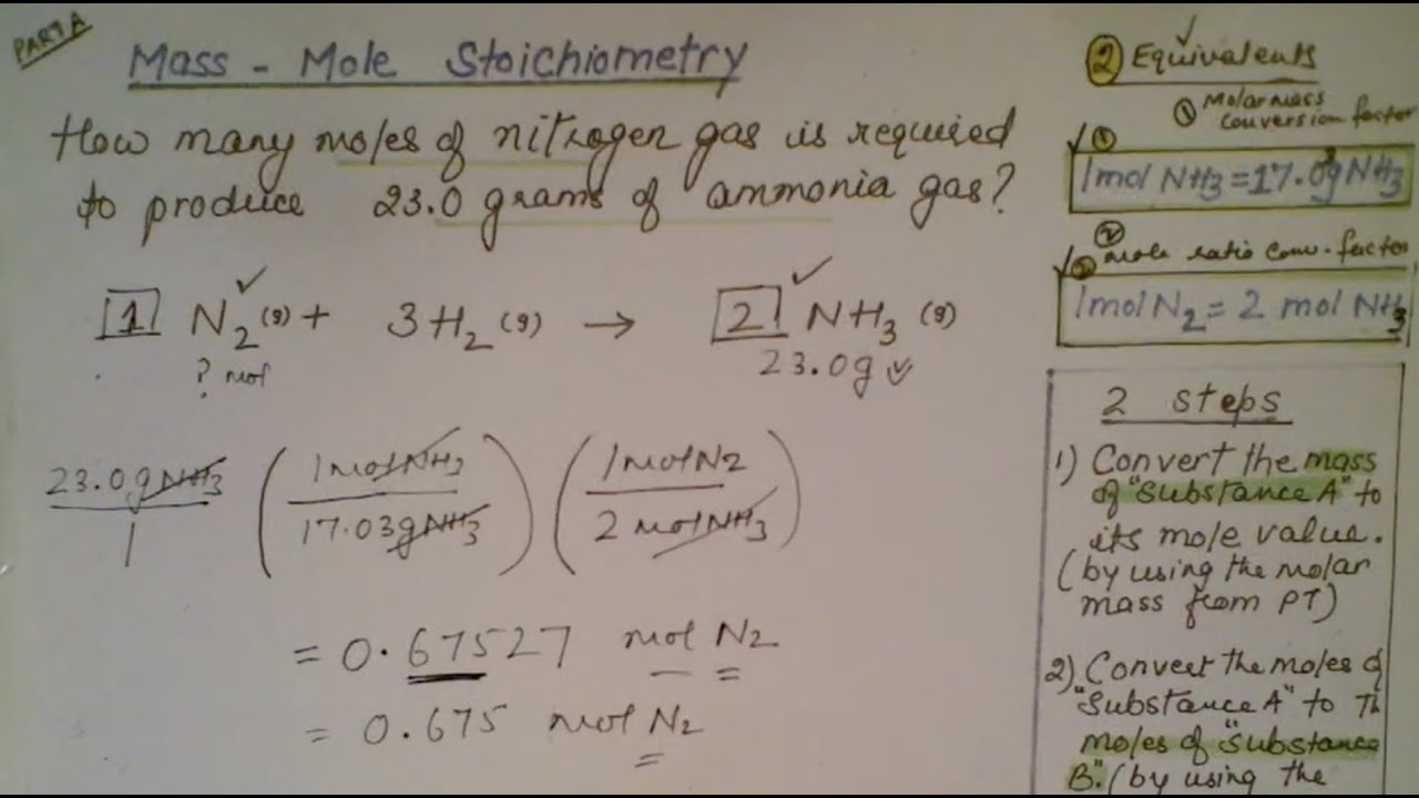 Stoichiometry: Mass-Moles; Moles-Mass - YouTube