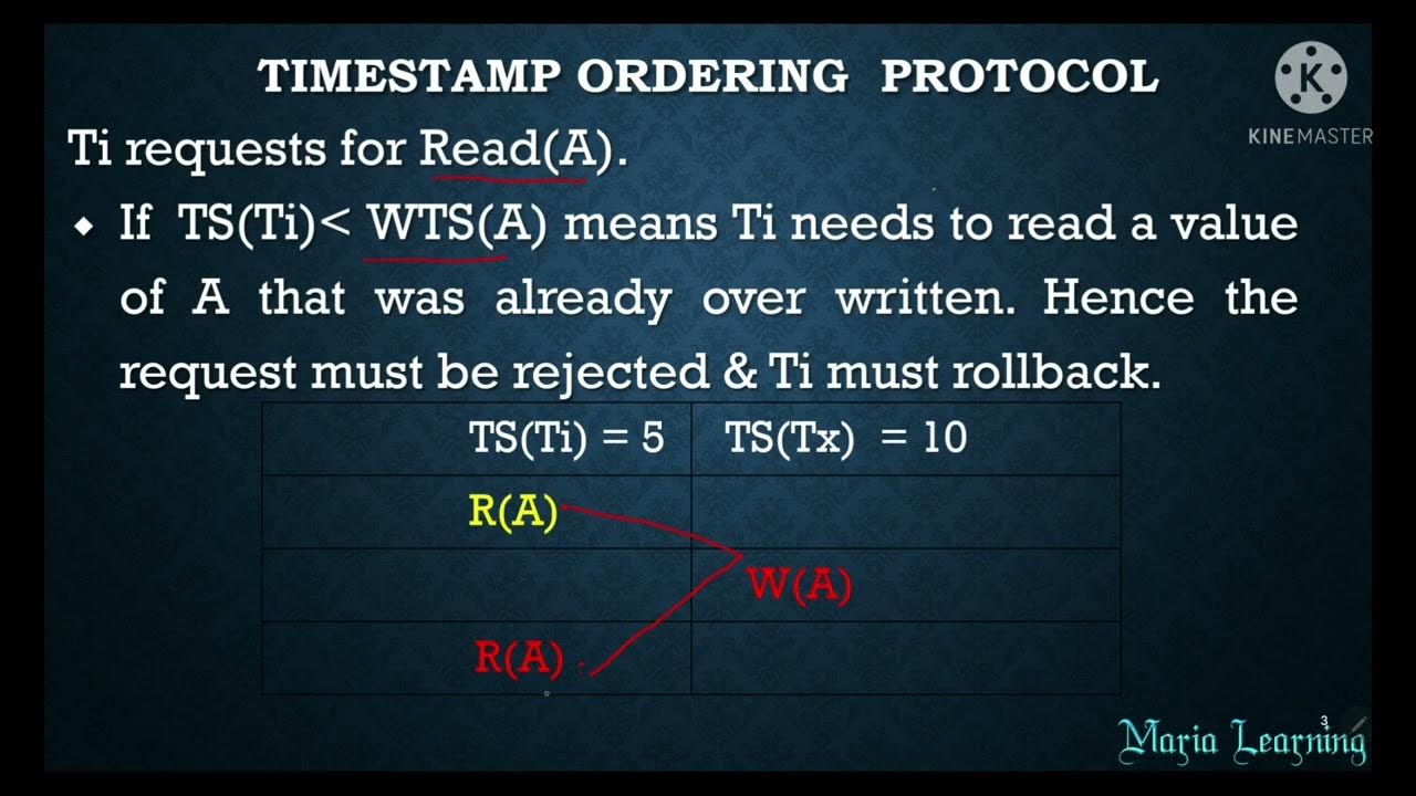 Lecture 77 - Rules of Timestamp Ordering Protocol in DBMS in Tamil - YouTube