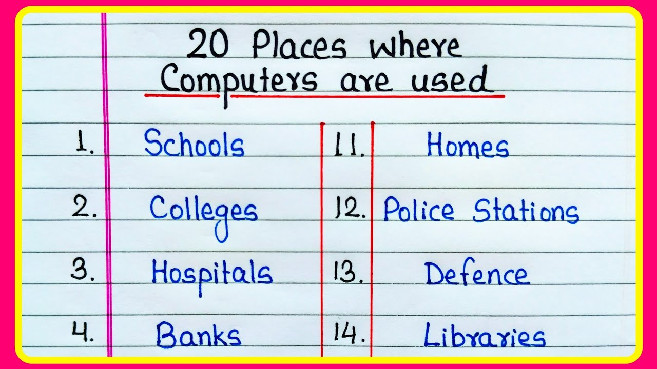 20 Places where computers are used | Places where computers are used ...