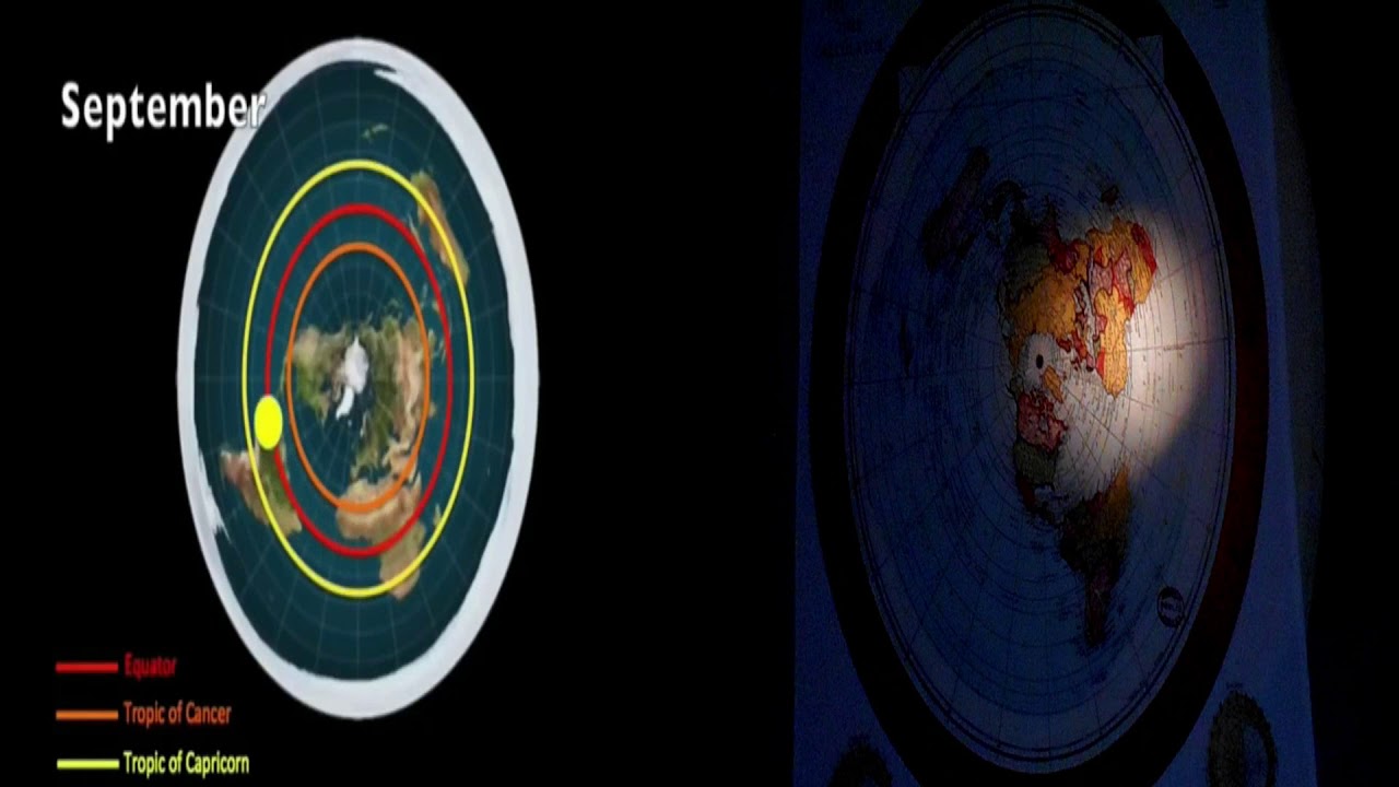 EL RECORRIDO DEL SOL EN EL MAPA DE GLEASON'S TIERRA PLANA. - YouTube