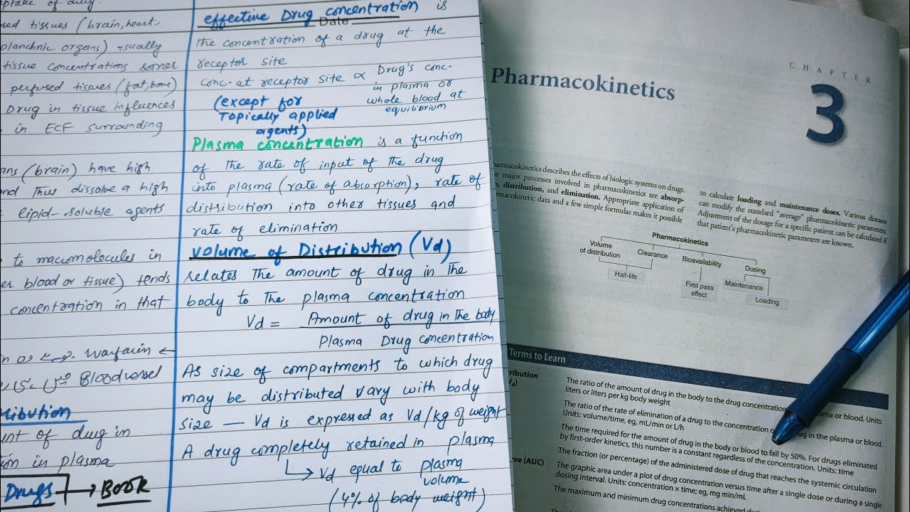 Chapter 3🌟 Pharmacokinetics/Mini katzung/General pharma - YouTube